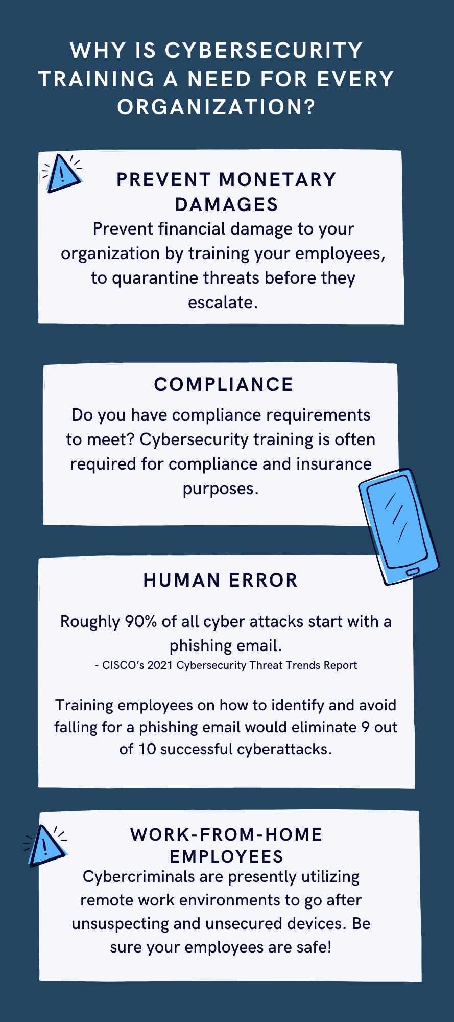 10 Ways to Protect Your Business From a Cyberattack
